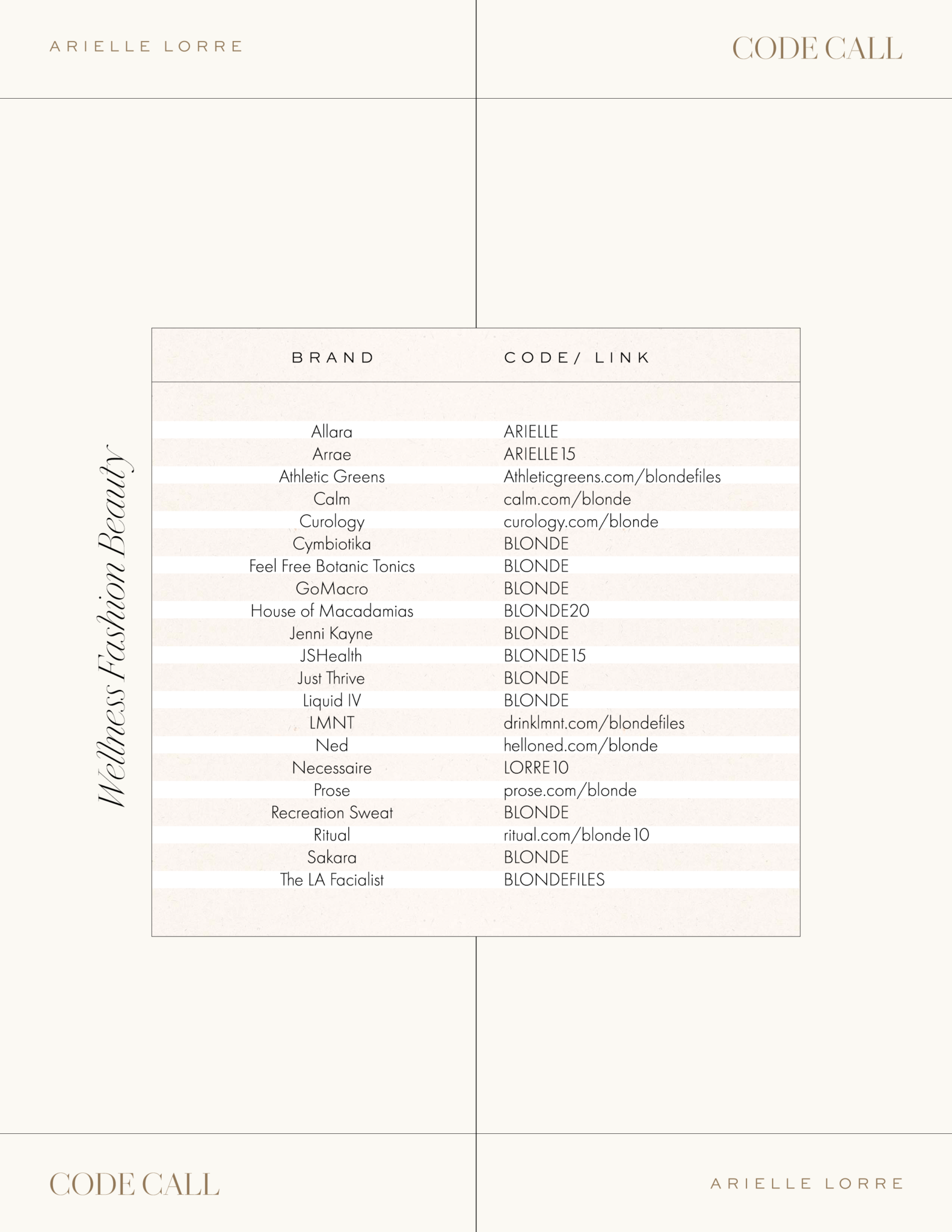 My Wellness Master List & Codes - Arielle Lorre