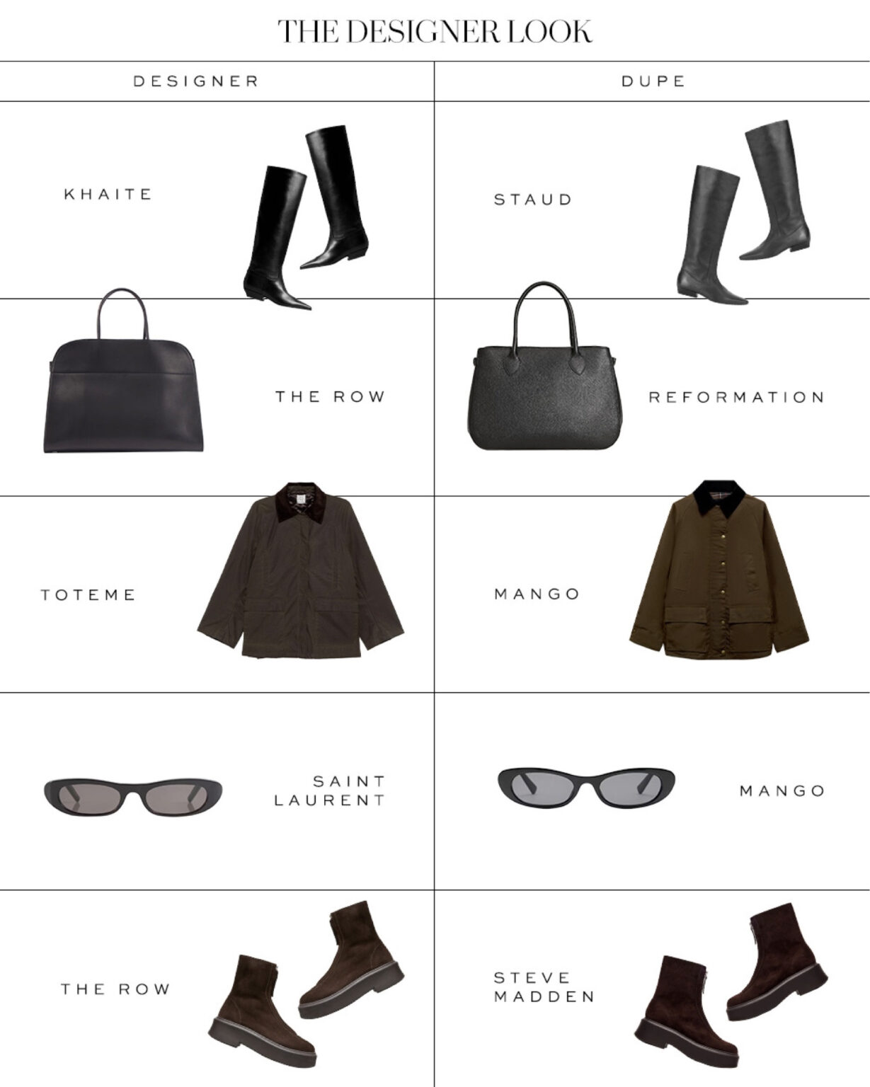 Home - Arielle Lorre